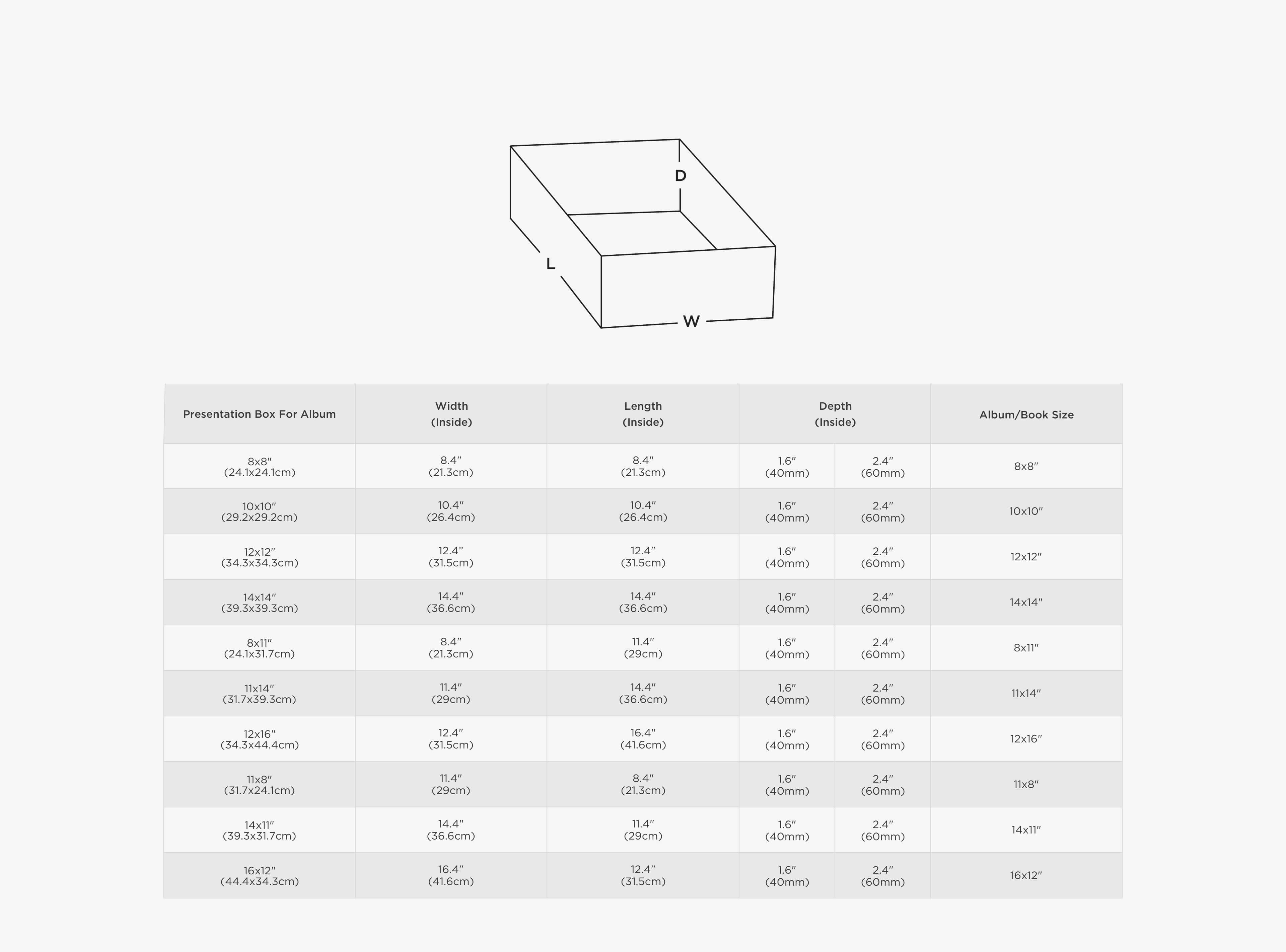 Zno - Presentation Box For Album